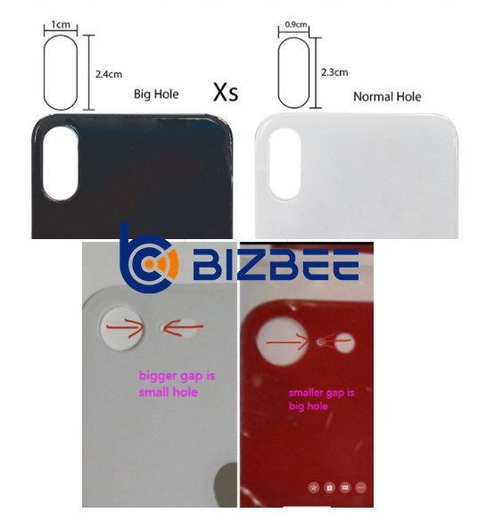 HOT HOT iPhone Back Cover Protection Mold is available!!!